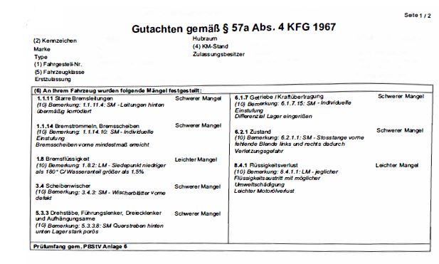 Pickerl fürs Auto » Alles zur §57a-Begutachtung | ChipsAway